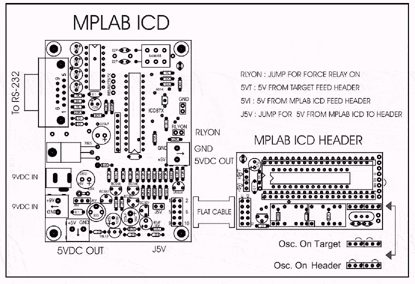MPLAB_ICD v.2 Header(40,28 Pin)